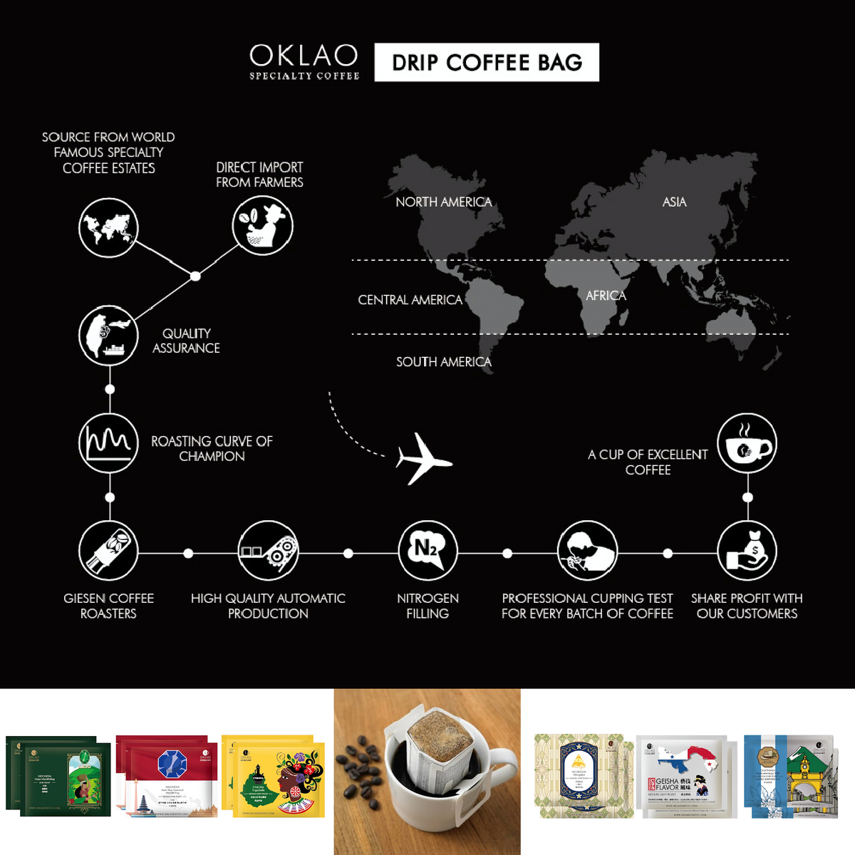 OKLAO Drip Coffee Single Serve Pour Over Coffee - 12 Servings – PJTprime